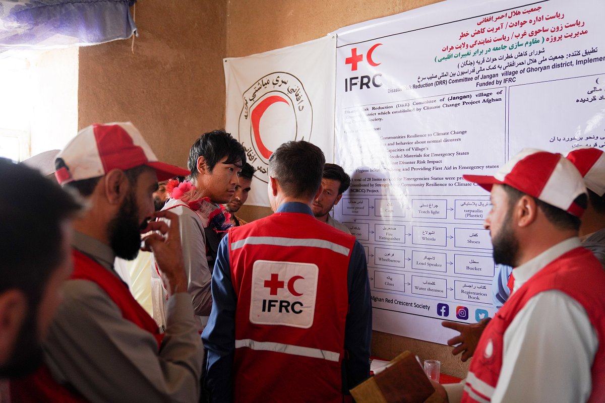 Partners – Red Cross Red Crescent Climate Centre